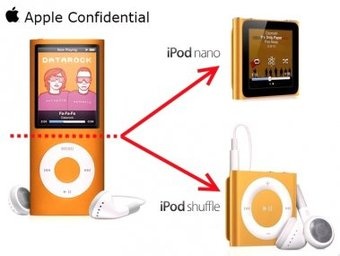 How did apple design their new ipods?